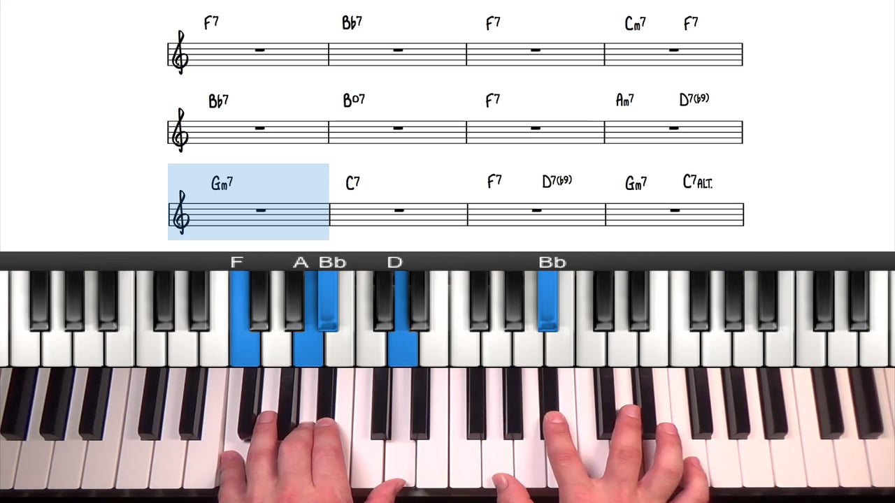 Modes of the Major Scale Tutorial | PianoGroove.com