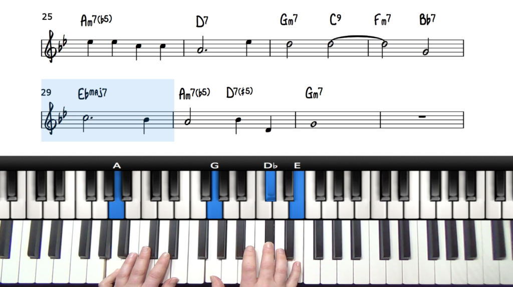 Gospel Accompaniment | Gospel Piano Masterclass Course