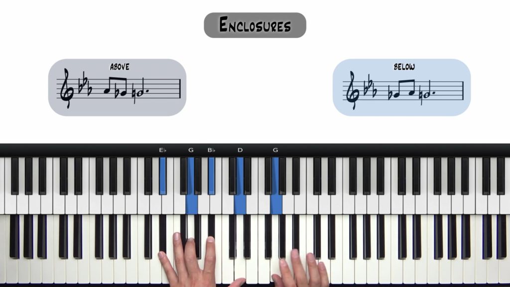 Target Tones: 3rds & 7ths | Jazz Ballad Improvisation Course