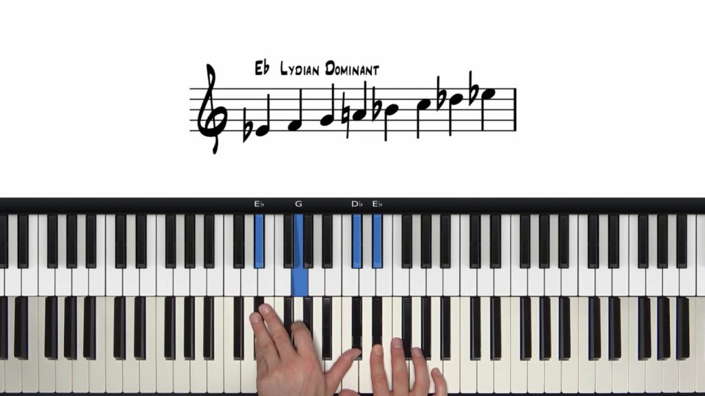My Foolish Heart | Chord Voicing & Arrangement Beegie Adair Style