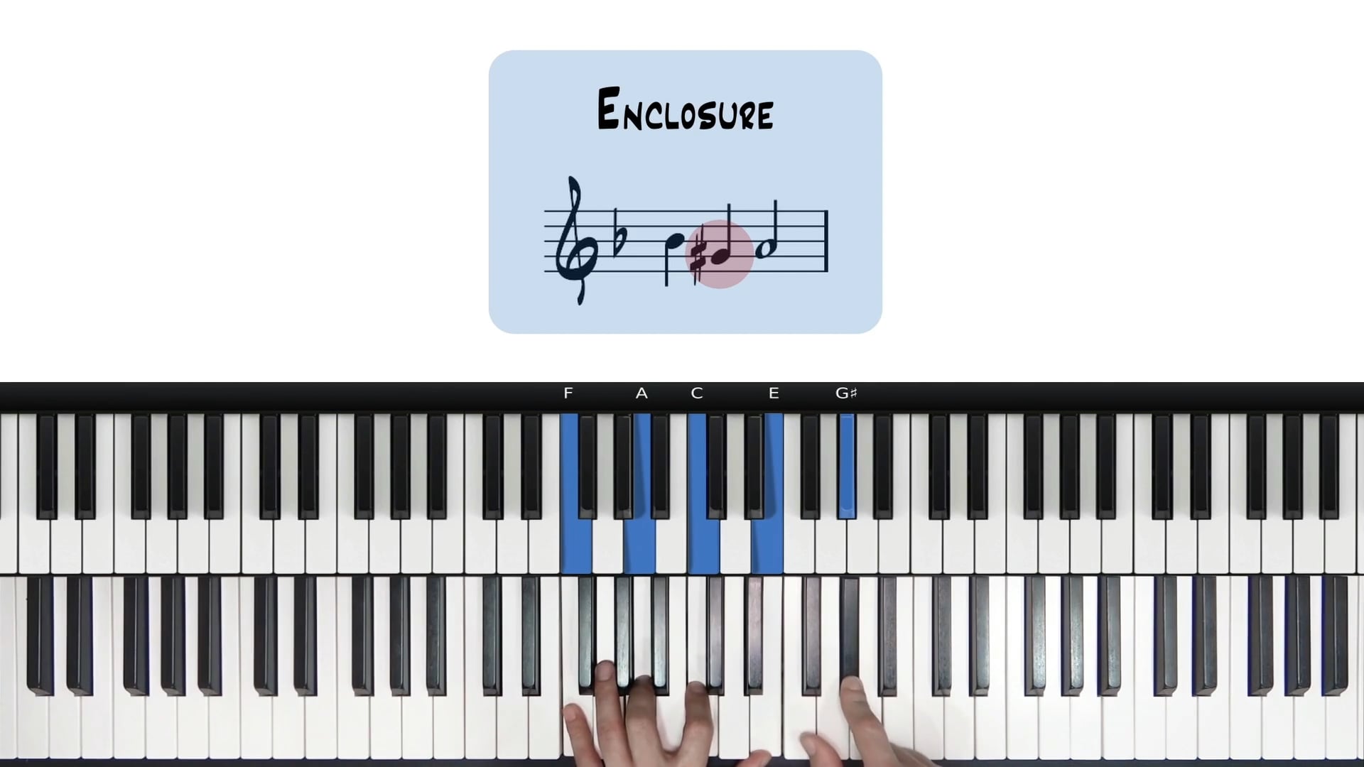 Target Tones: 3rds & 7ths | Jazz Ballad Improvisation Course