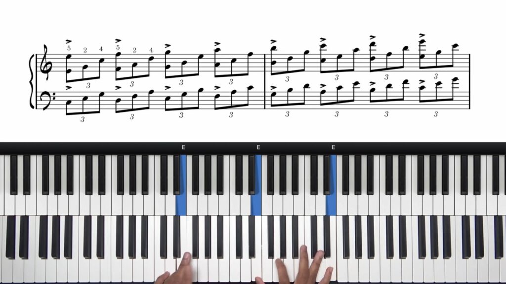 Cha-Cha-Cha & Mambo Piano Tutorial | Cuban Grooves Piano Course