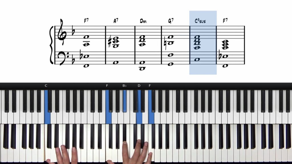 Slow Blues Turnarounds for Piano | From Simple to Advanced