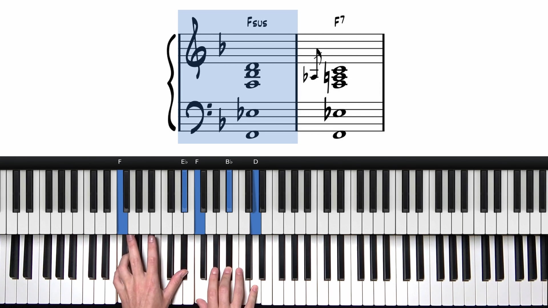 Sus Chords For Blues Piano | Slow Blues For Beginners Piano Course